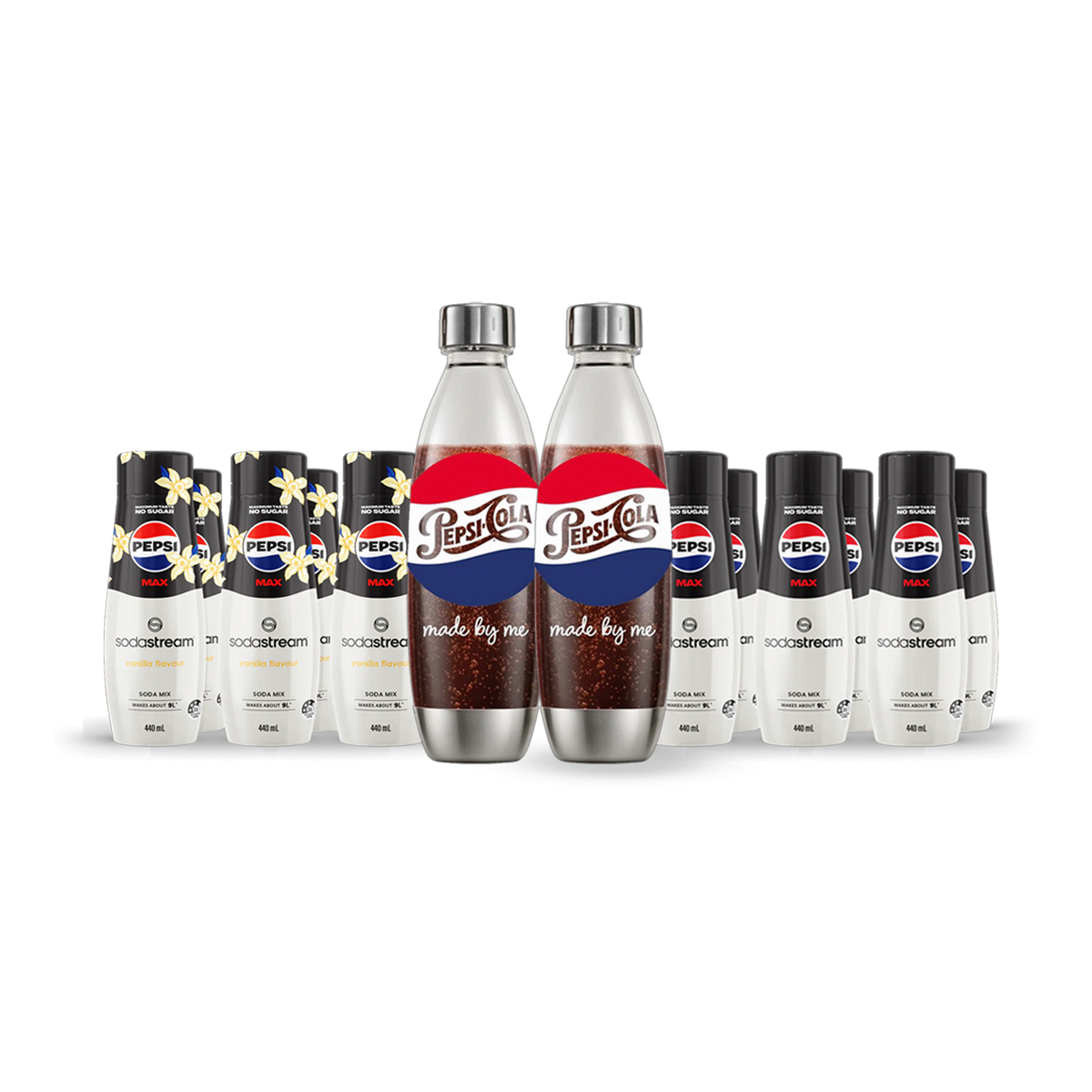 Limited Edition Sodastream Fuse Pepsi Made By Me Bundle | 1L Dishwasher ...