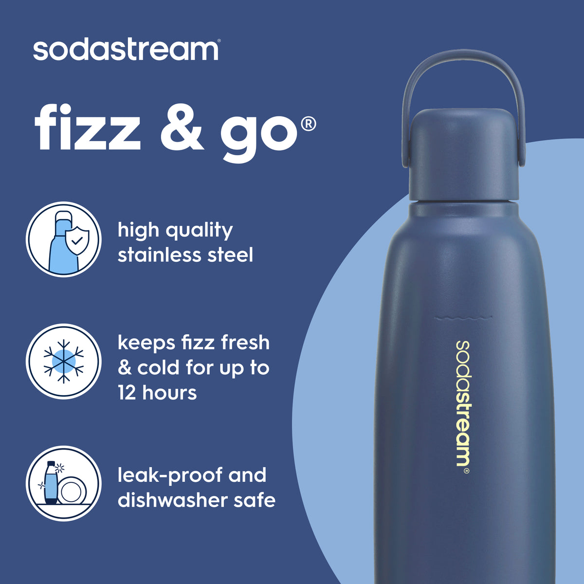 Fizz & Go Stainless Steel Insulated Carbonating Bottle Bundle | Storm ...